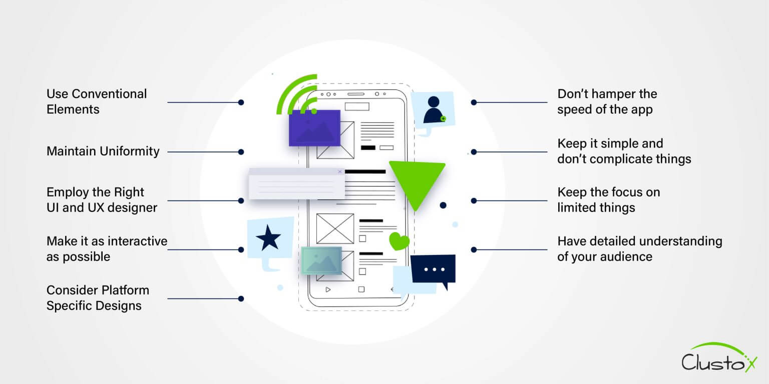 How to Build a Fintech Mobile App: A Step-by-Step Guide in 2025 - Clustox Blog