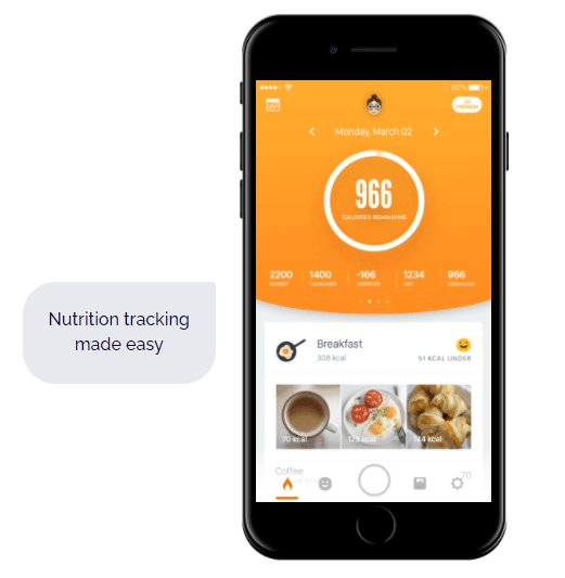 Top 7 Best Image Recognition Apps In 2024 [Business Guide] – Blog