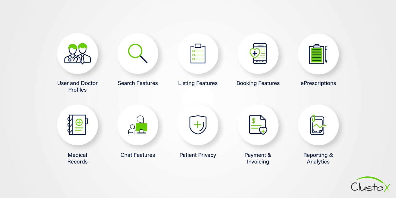 8 Must-Have Healthcare Software Used in Medical Business - Clustox Blog