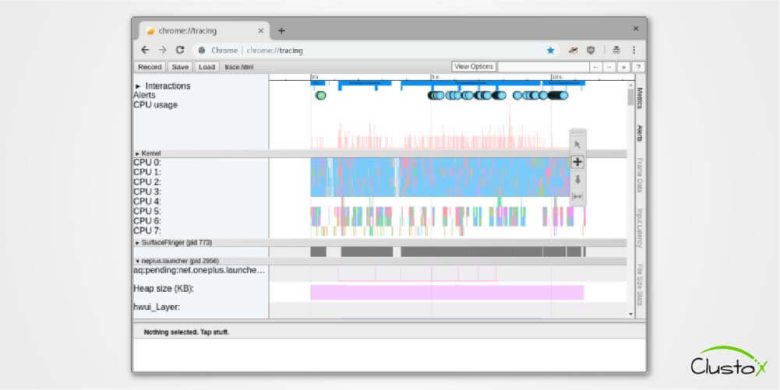 System Tracing App– An Ultimate Guide - Clustox Blog